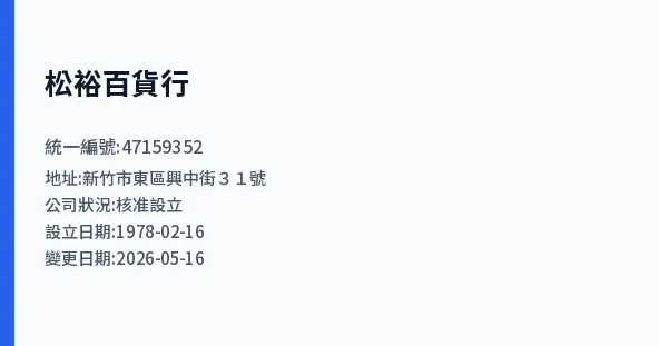 松裕百貨行的照片-統編 47159352(新竹市) 公司登記資料與營業項目詳細圖表