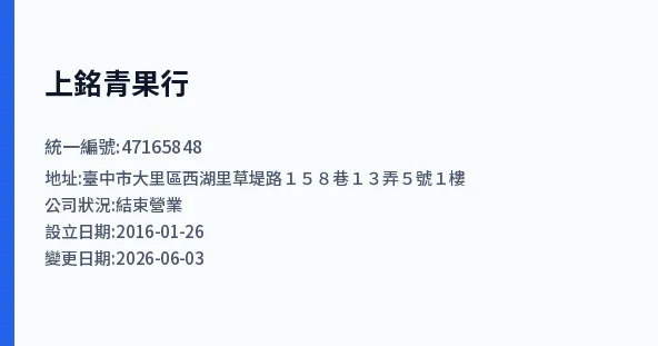 上銘青果行的照片-統編 47165848(臺中市) 公司登記資料與營業項目詳細圖表