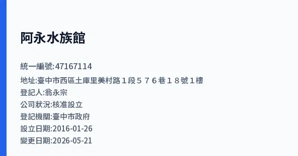 阿永水族館的照片-統編 47167114(臺中市) 公司登記資料與營業項目詳細圖表