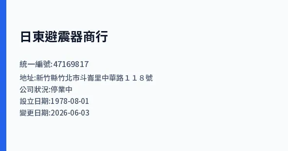 日東避震器商行的照片-統編 47169817(新竹縣) 公司登記資料與營業項目詳細圖表