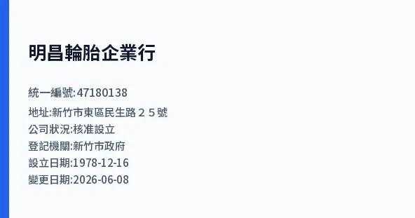 明昌輪胎企業行的照片-統編 47180138(新竹市) 公司登記資料與營業項目詳細圖表