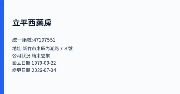 立平西藥房的照片-統編 47197551(新竹市) 公司登記資料與營業項目詳細圖表