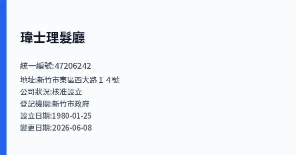 瑋士理髮廳的照片-統編 47206242(新竹市) 公司登記資料與營業項目詳細圖表
