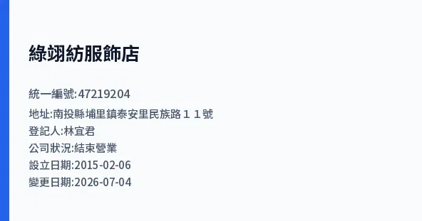 綠翊紡服飾店的照片-統編 47219204(南投縣) 公司登記資料與營業項目詳細圖表