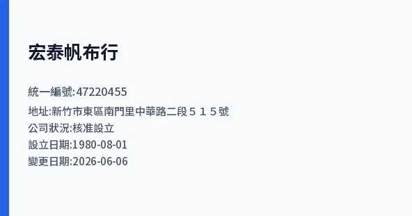 宏泰帆布行的照片-統編 47220455(新竹市) 公司登記資料與營業項目詳細圖表