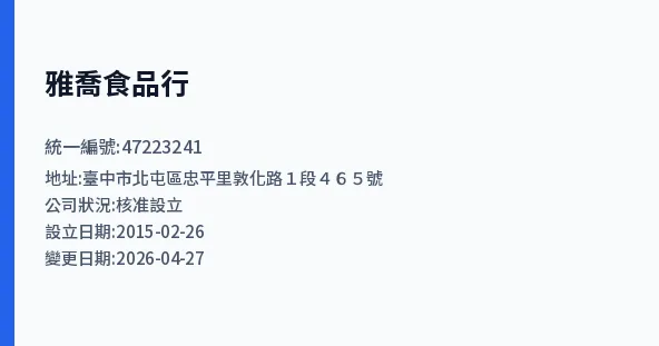 雅喬食品行的照片-統編 47223241(臺中市) 公司登記資料與營業項目詳細圖表