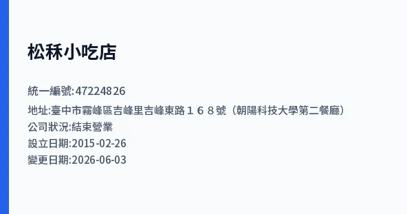 松秝小吃店的照片-統編 47224826(臺中市) 公司登記資料與營業項目詳細圖表