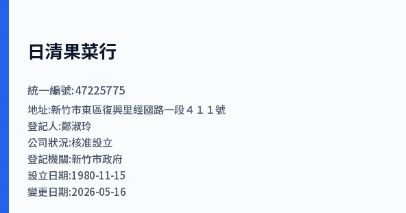 日清果菜行的照片-統編 47225775(新竹市) 公司登記資料與營業項目詳細圖表