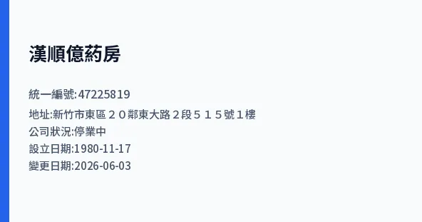漢順億葯房的照片-統編 47225819(新竹市) 公司登記資料與營業項目詳細圖表