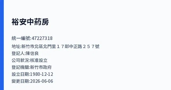 裕安中葯房的照片-統編 47227318(新竹市) 公司登記資料與營業項目詳細圖表
