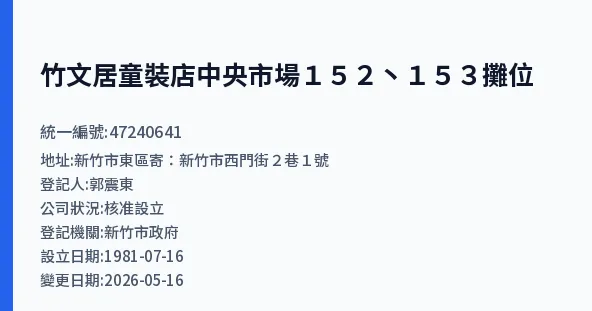 竹文居童裝店中央市場152丶153攤位的照片-統編 47240641(新竹市) 公司登記資料與營業項目詳細圖表