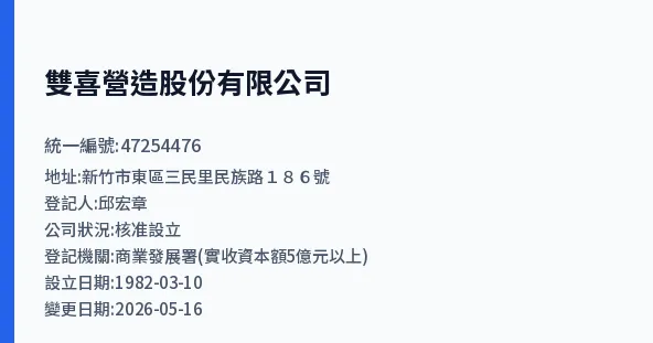 雙喜營造股份有限公司的照片-統編 47254476(新竹市) 公司登記資料與營業項目詳細圖表