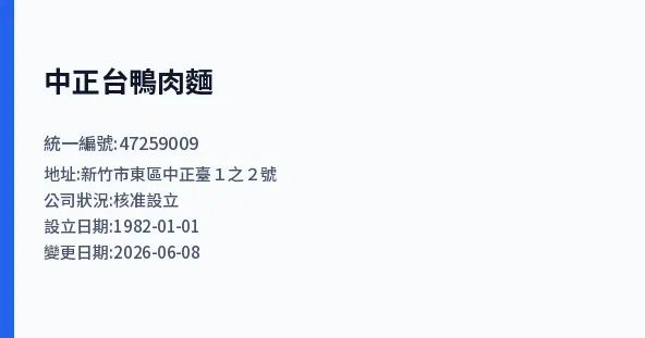 中正台鴨肉麵的照片-統編 47259009(新竹市) 公司登記資料與營業項目詳細圖表