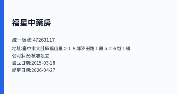 福星中藥房的照片-統編 47263117(臺中市) 公司登記資料與營業項目詳細圖表
