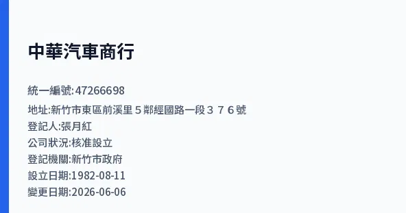 中華汽車商行的照片-統編 47266698(新竹市) 公司登記資料與營業項目詳細圖表