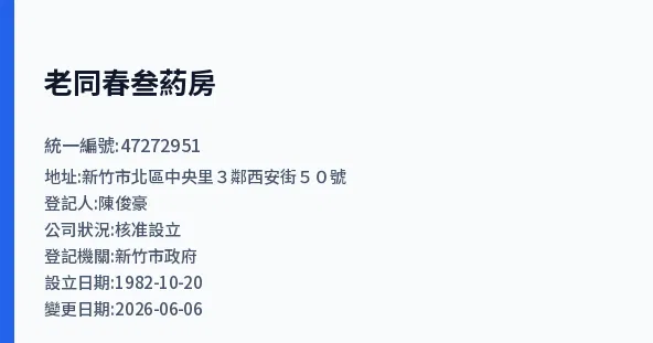 老同春叁葯房的照片-統編 47272951(新竹市) 公司登記資料與營業項目詳細圖表