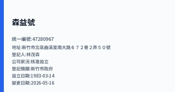 森益號的照片-統編 47280967(新竹市) 公司登記資料與營業項目詳細圖表