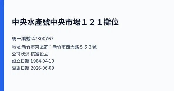 中央水產號中央市場121攤位的照片-統編 47300767(新竹市) 公司登記資料與營業項目詳細圖表