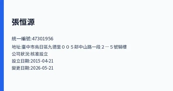 張恒源的照片-統編 47301956(臺中市) 公司登記資料與營業項目詳細圖表