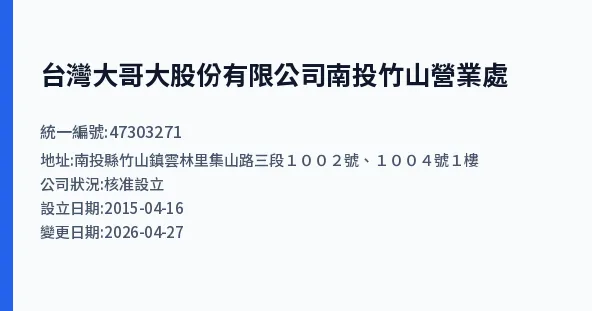 台灣大哥大股份有限公司南投竹山營業處的照片-統編 47303271(南投縣) 公司登記資料與營業項目詳細圖表