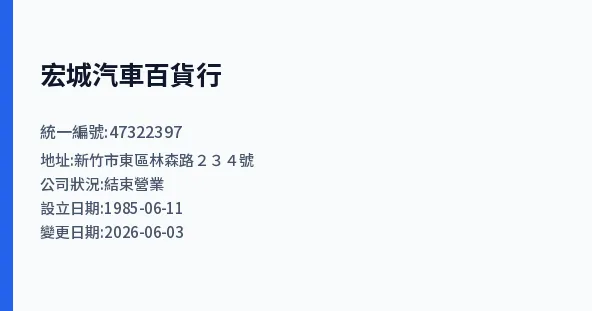 宏城汽車百貨行的照片-統編 47322397(新竹市) 公司登記資料與營業項目詳細圖表