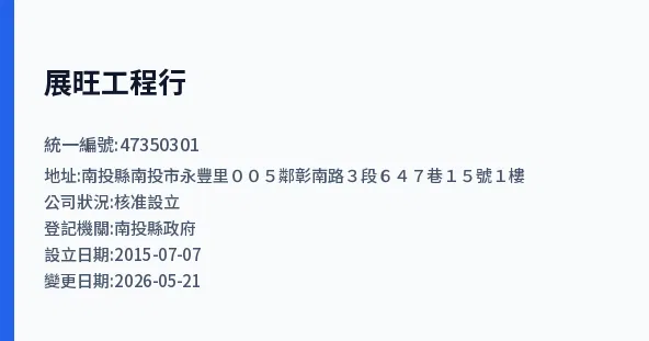 展旺工程行的照片-統編 47350301(南投縣) 公司登記資料與營業項目詳細圖表