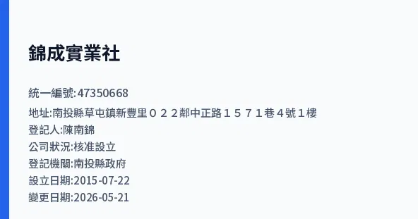 錦成實業社的照片-統編 47350668(南投縣) 公司登記資料與營業項目詳細圖表