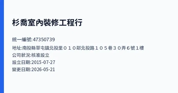 杉喬室內裝修工程行的照片-統編 47350739(南投縣) 公司登記資料與營業項目詳細圖表