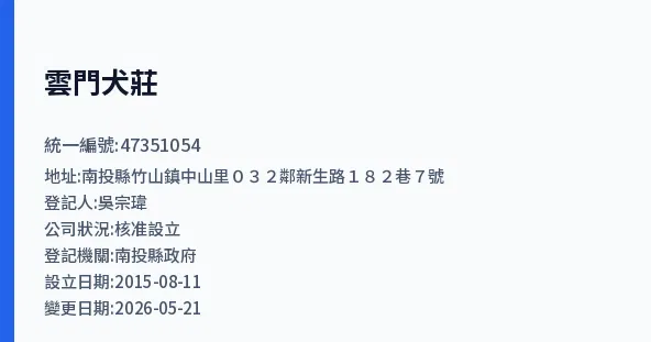 雲門犬莊的照片-統編 47351054(南投縣) 公司登記資料與營業項目詳細圖表