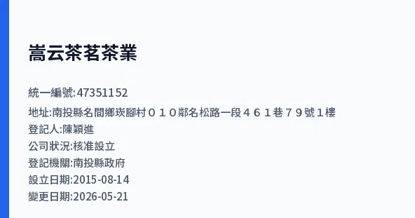 嵩云茶茗茶業的照片-統編 47351152(南投縣) 公司登記資料與營業項目詳細圖表