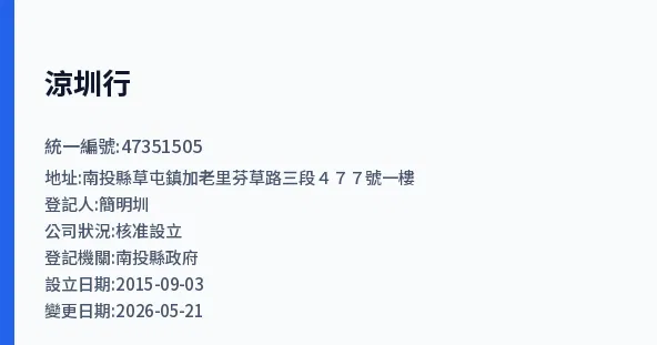 涼圳行的照片-統編 47351505(南投縣) 公司登記資料與營業項目詳細圖表