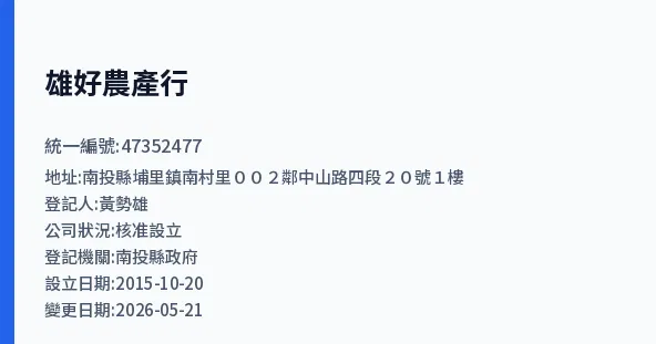 雄好農產行的照片-統編 47352477(南投縣) 公司登記資料與營業項目詳細圖表