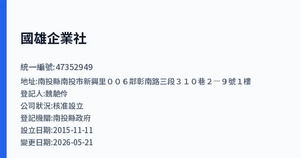 國雄企業社的照片-統編 47352949(南投縣) 公司登記資料與營業項目詳細圖表
