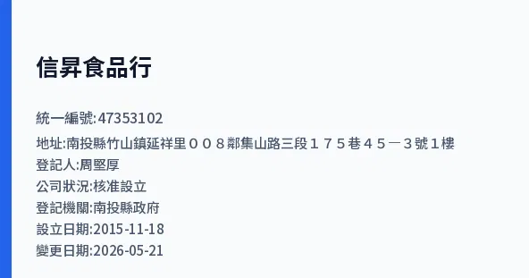 信昇食品行的照片-統編 47353102(南投縣) 公司登記資料與營業項目詳細圖表