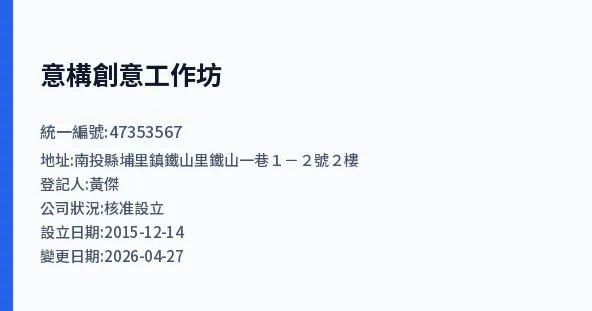 意構創意工作坊的照片-統編 47353567(南投縣) 公司登記資料與營業項目詳細圖表