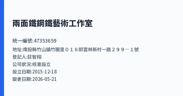 兩面鐵鋼鐵藝術工作室的照片-統編 47353659(南投縣) 公司登記資料與營業項目詳細圖表