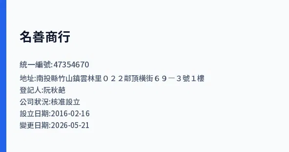 名善商行的照片-統編 47354670(南投縣) 公司登記資料與營業項目詳細圖表