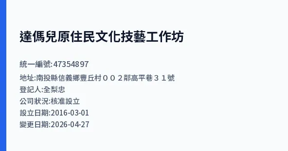 達傌兒原住民文化技藝工作坊的照片-統編 47354897(南投縣) 公司登記資料與營業項目詳細圖表