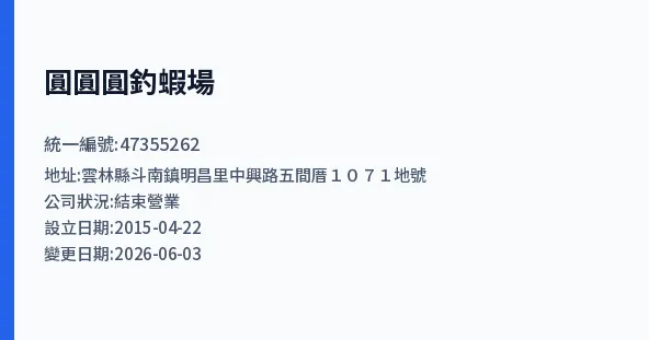圓圓圓釣蝦場的照片-統編 47355262(雲林縣) 公司登記資料與營業項目詳細圖表