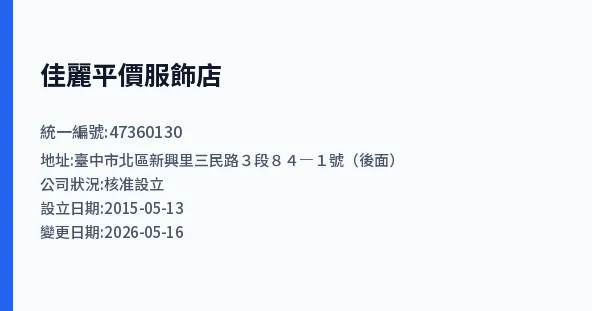 佳麗平價服飾店的照片-統編 47360130(臺中市) 公司登記資料與營業項目詳細圖表