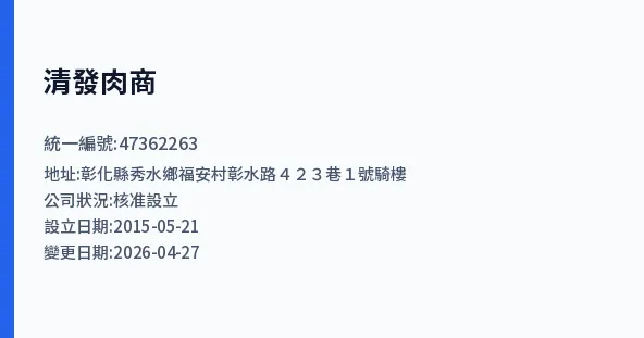 清發肉商的照片-統編 47362263(彰化縣) 公司登記資料與營業項目詳細圖表