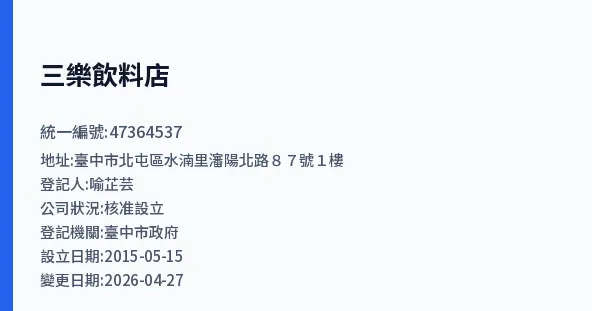 三樂飲料店的照片-統編 47364537(臺中市) 公司登記資料與營業項目詳細圖表