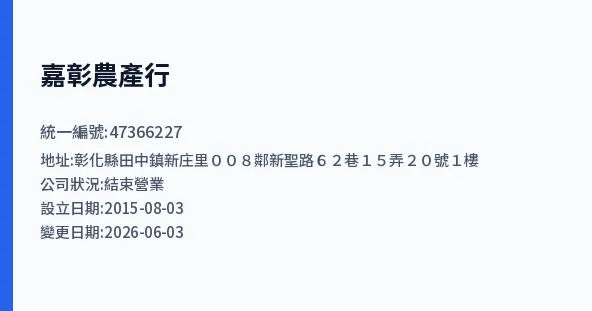 嘉彰農產行的照片-統編 47366227(彰化縣) 公司登記資料與營業項目詳細圖表