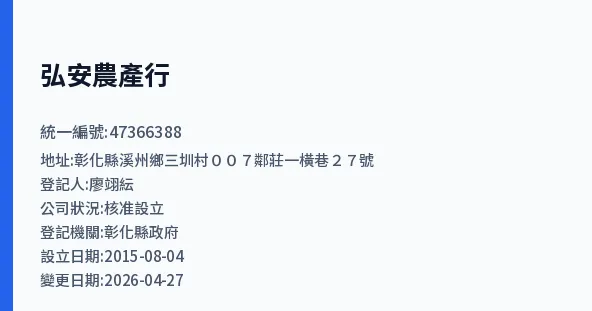弘安農產行的照片-統編 47366388(彰化縣) 公司登記資料與營業項目詳細圖表