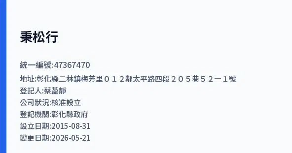 秉松行的照片-統編 47367470(彰化縣) 公司登記資料與營業項目詳細圖表