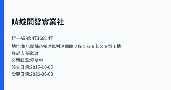 睛綻開發實業社的照片-統編 47369147(彰化縣) 公司登記資料與營業項目詳細圖表