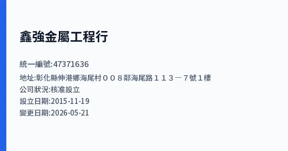 鑫強金屬工程行的照片-統編 47371636(彰化縣) 公司登記資料與營業項目詳細圖表