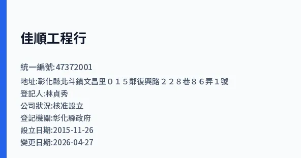佳順工程行的照片-統編 47372001(彰化縣) 公司登記資料與營業項目詳細圖表
