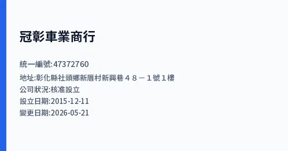 冠彰車業商行的照片-統編 47372760(彰化縣) 公司登記資料與營業項目詳細圖表