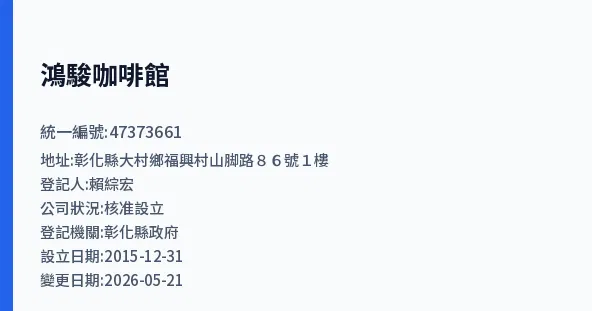 鴻駿咖啡館的照片-統編 47373661(彰化縣) 公司登記資料與營業項目詳細圖表